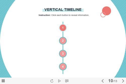 Vertical Timeline — Lectora Template – eLearningchips