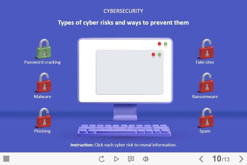 Cyber Risk Prevention — Download Articulate Storyline Templates
