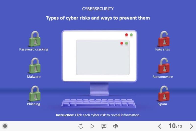 Cyber Risk Prevention — Download Articulate Storyline Templates