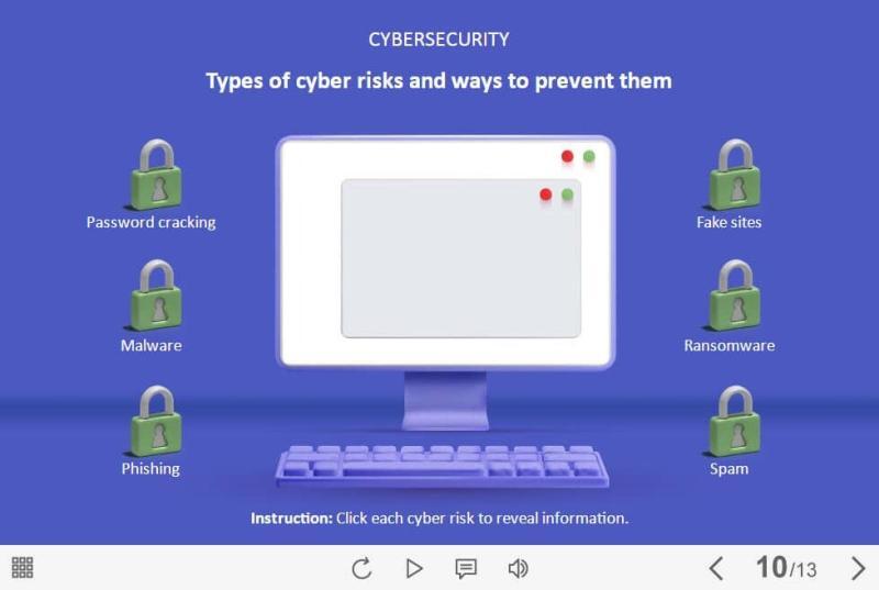 Cyber Risk Prevention — Download Articulate Storyline Templates