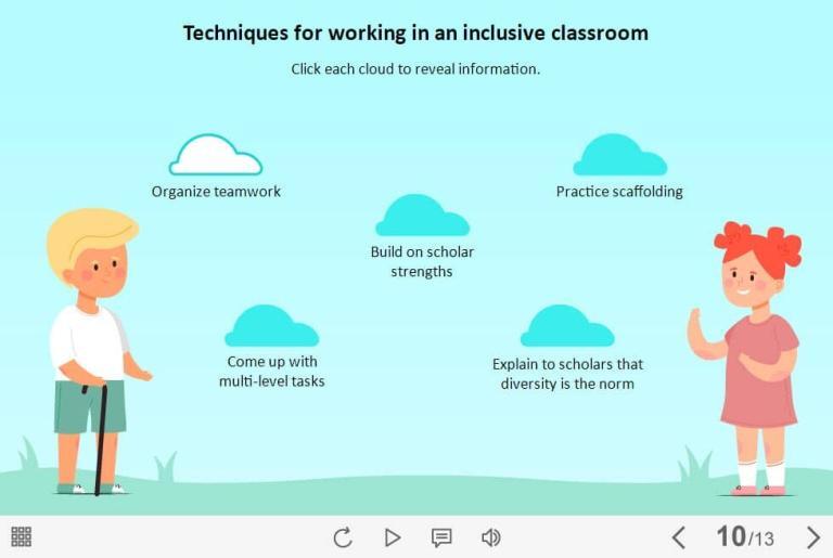 Clickable Clouds — Storyline Template – eLearningchips