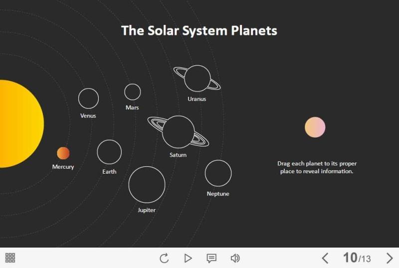 The Solar System Planets — Storyline Template – eLearningchips