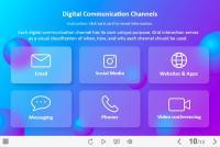 Digital Communication Channels — Storyline Template – eLearningchips