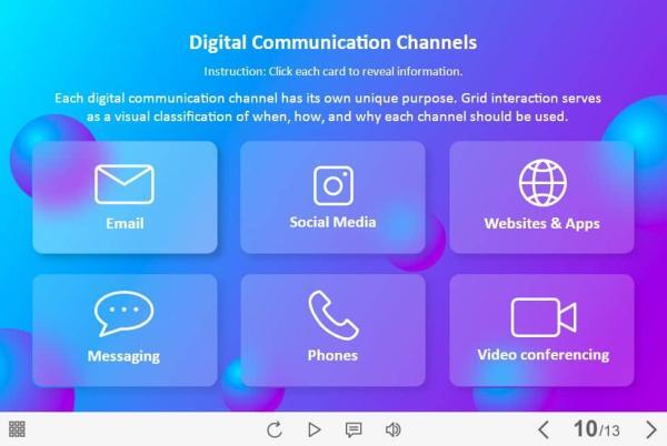 Digital Communication Channels — Storyline Template – eLearningchips