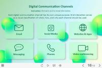 Electronic Communication Channels — Storyline Template – eLearningchips