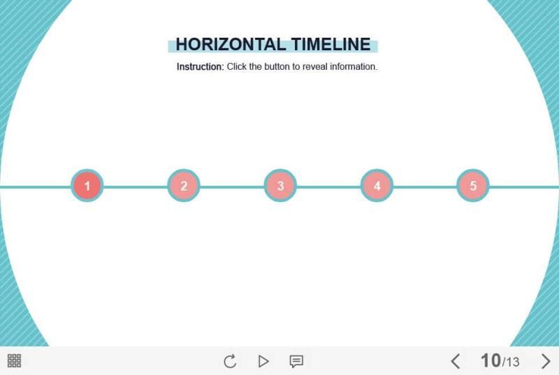 Horizontal Timeline — Download Adobe Captivate Template