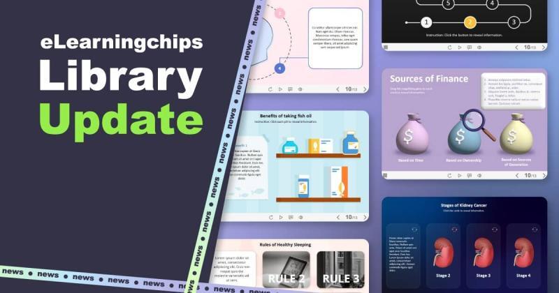 October 5, 2022 Library Update: new Articulate Storyline Templates for ...