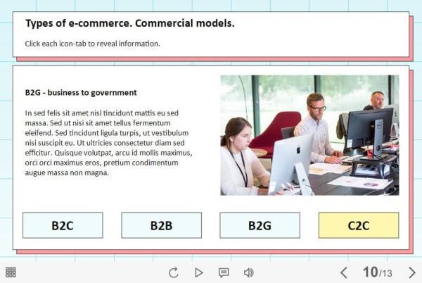 E-commerce Commercial Models — Download Storyline Template