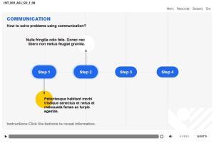 Communication Steps — Download Articulate Storyline Template