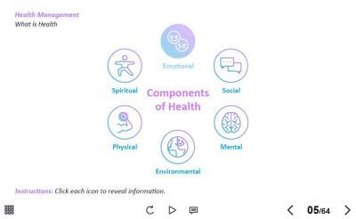 Healthy Lifestyle — Download Trivantis Lectora Templates