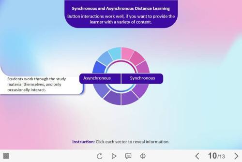 Synchronous and Asynchronous Distance Learning — Download Articulate ...