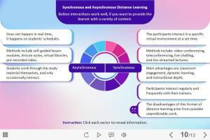 Synchronous and Asynchronous Distance Learning — Download Articulate ...