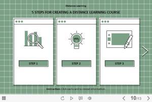 Clickable Clouds — Download Articulate Storyline Template