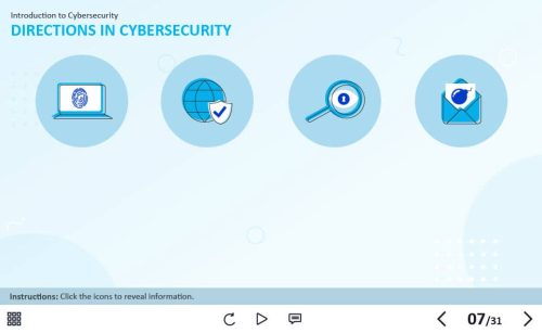 Cybersecurity Course — Download Adobe Captivate Templates