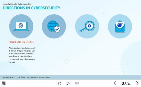 Cybersecurity Course — Download Adobe Captivate Templates