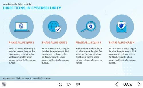 Cybersecurity Course — Download Adobe Captivate Templates