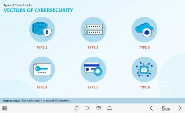 Clickable Icons — Download Adobe Captivate Template