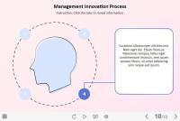 Management Innovation Process — Download Lectora Template
