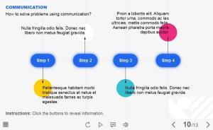 Communication Steps — Download Trivantis Lectora Template