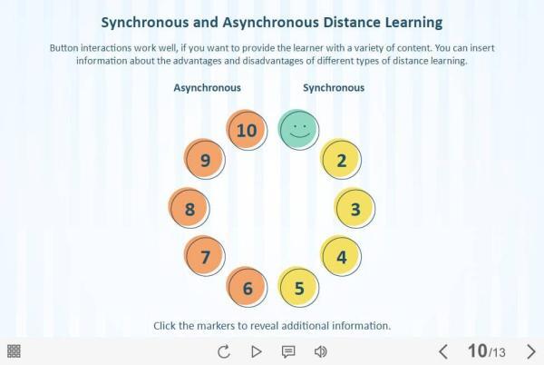 Distance Learning — Download Articulate Storyline Template