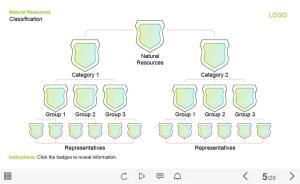 Drag and Drop Mining Tools — Download Captivate Template
