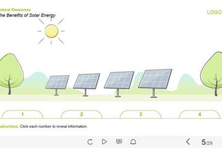 eLearning Templates & Graphics for Course Developers — eLearningchips