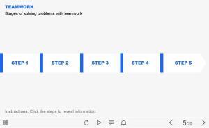 Teamwork Steps — Download Adobe Captivate Template