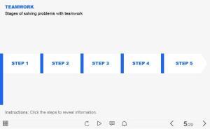 Teamwork Steps — Download Adobe Captivate Template