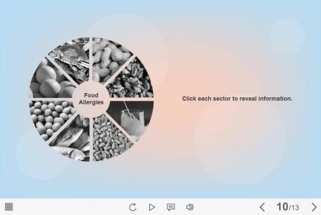 eLearning Templates & Graphics for Course Developers — eLearningchips