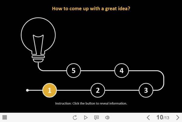 Great Ideas — Download Adobe Captivate Template