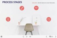 Four Steps — Download Trivantis Lectora Template