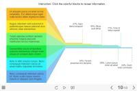 Clickable Colored Blocks — Download Trivantis Lectora Template