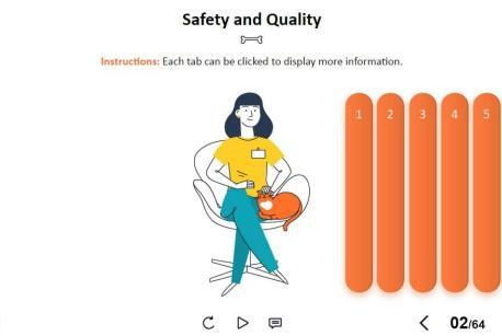 eLearning Templates & Graphics for Course Developers — eLearningchips
