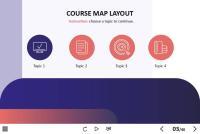 Business Training Course Starter — Adobe Captivate Template