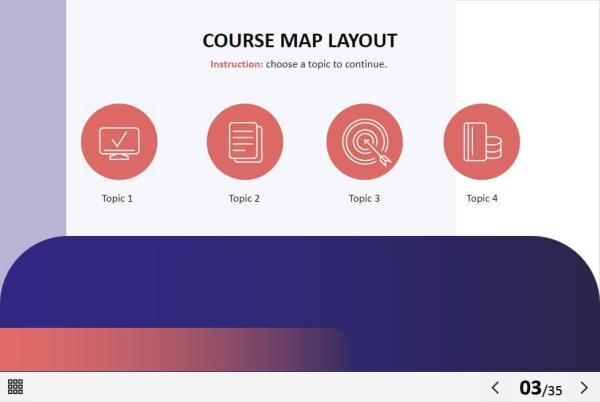 Business Training — Download iSpring / PowerPoint Templates