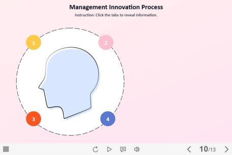 eLearning Templates & Graphics for Course Developers — eLearningchips