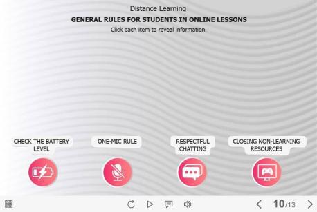 eLearning Templates & Graphics for Course Developers — eLearningchips