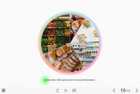 eLearning Templates & Graphics for Course Developers — eLearningchips
