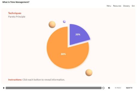 eLearning Templates & Graphics for Course Developers — eLearningchips