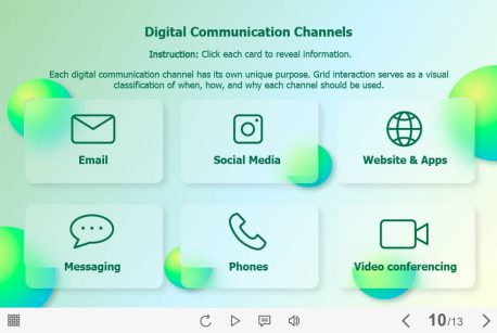 eLearning Templates & Graphics for Course Developers — eLearningchips