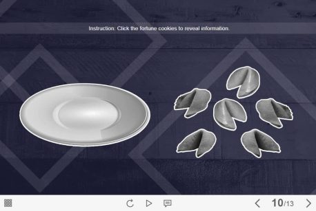 eLearning Templates & Graphics for Course Developers — eLearningchips