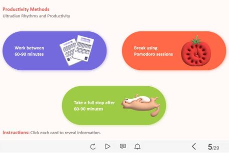 eLearning Templates & Graphics for Course Developers — eLearningchips