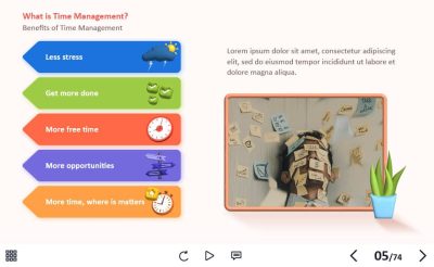 Time Management Course Starter — Adobe Captivate Template