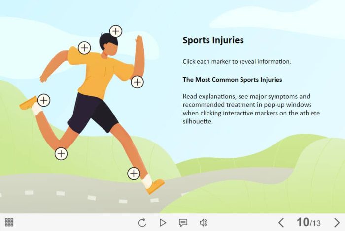 Sport Injuries — Download Trivantis Lectora Template