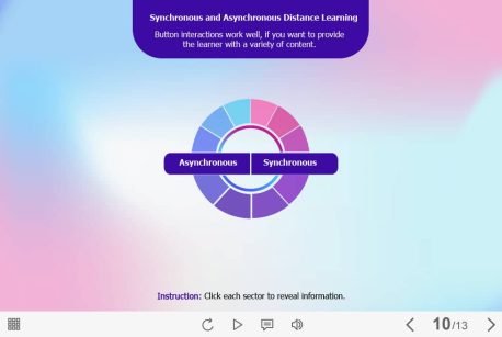 eLearning Templates & Graphics for Course Developers — eLearningchips