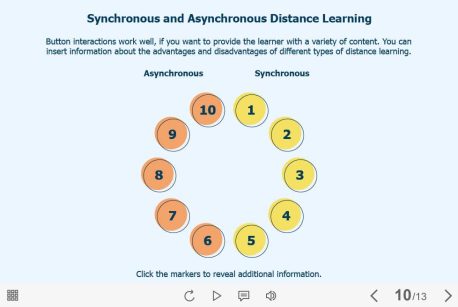 eLearning Templates & Graphics for Course Developers — eLearningchips