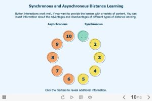 Types of Distance Learning — Captivate Template