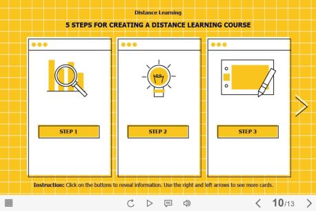 eLearning Templates & Graphics for Course Developers — eLearningchips
