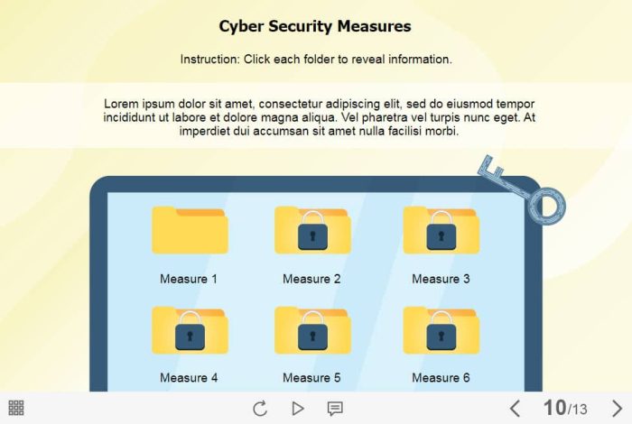 Cyber Security Measures — Download Trivantis Lectora Template