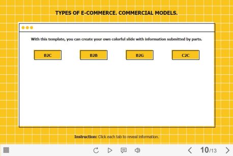eLearning Templates & Graphics for Course Developers — eLearningchips